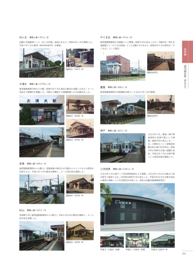 D7 豊橋駅/多摩川/神田/品川 昭和45年10月5日～ 36枚 新幹線/D51/C50【 古い 鉄道写真 古写真 ネガ フィルム まとめて 蒸気機関車 国鉄 】｜鉄道